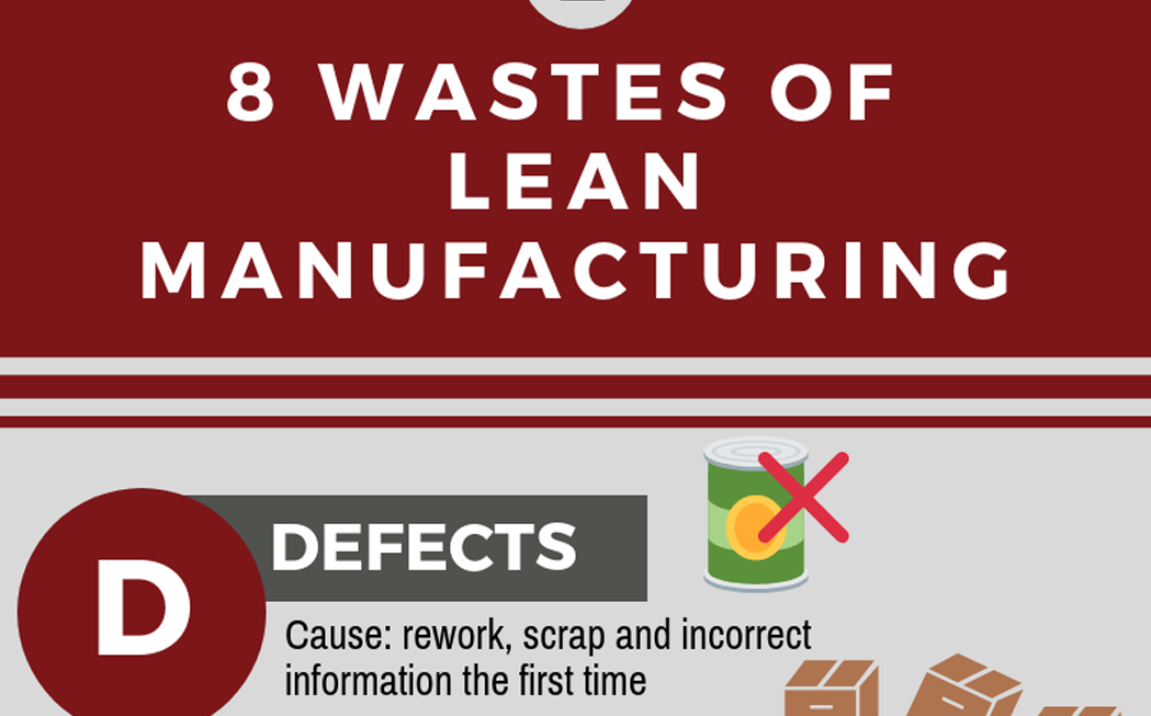 8 Wastes of Lean Manufacturing: Downtime Infographic 8 Wastes of Lean Manufacturing: Downtime Infographic